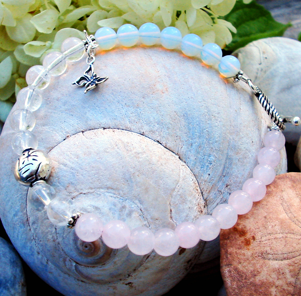 Tracking Fertility Bracelet